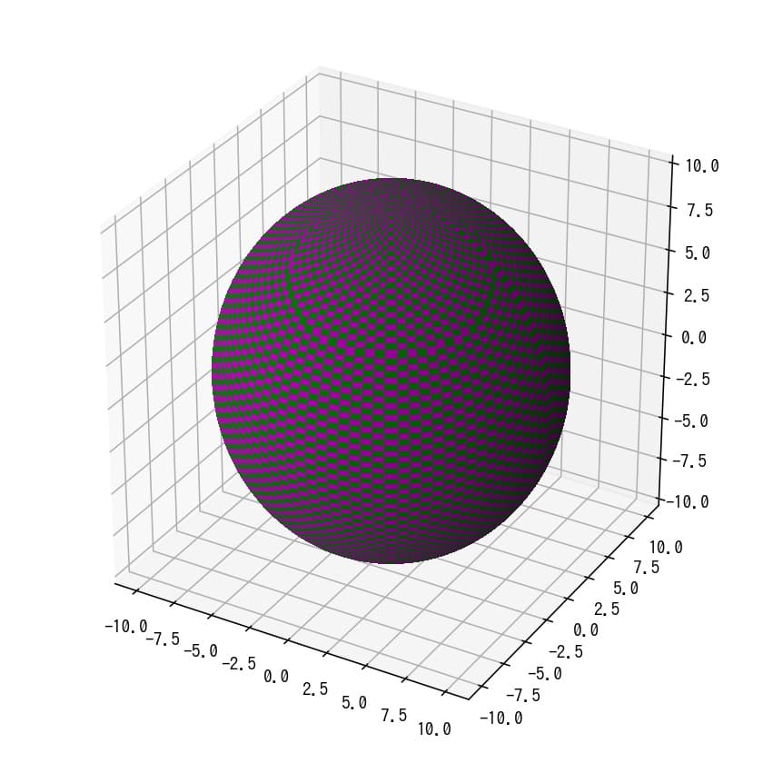 Matplotlib 3d 19 3d Surfaceプロットでの表面色の変更 サボテンパイソン