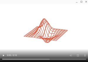 [matplotlib 3D] 14. 3Dグラフの回転アニメーション – サボテンパイソン