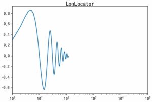 [matplotlib] 12. 目盛り – サボテンパイソン