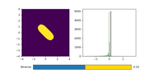 [matplotlib] 38. widgets.Sliderによる画像の2値化 – サボテンパイソン