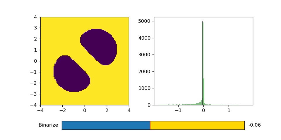 [matplotlib] 38. widgets.Sliderによる画像の2値化 – サボテンパイソン