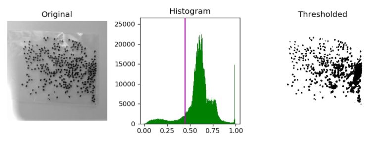 [scikit-image] 50. グレースケール画像のしきい値処理によるバイナリ変換(2値化) – サボテンパイソン