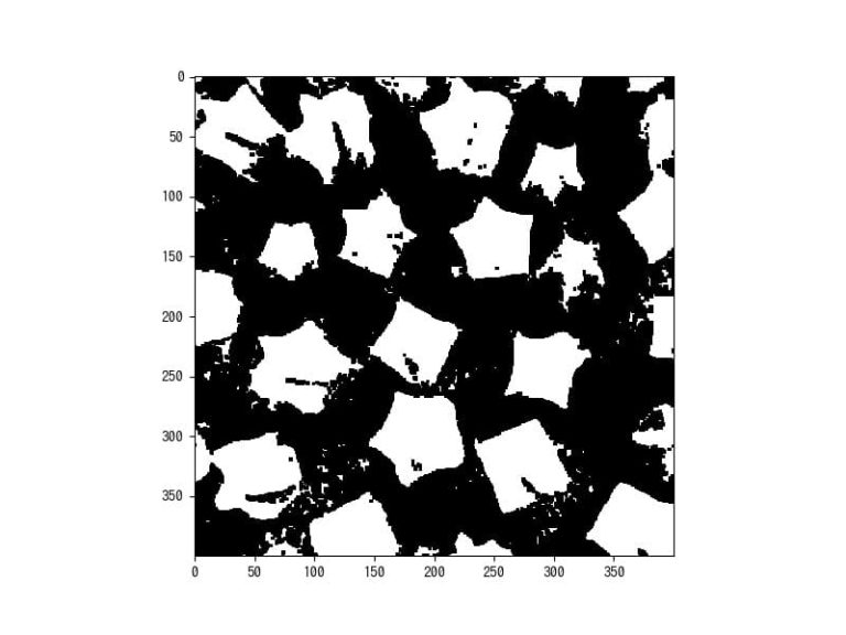 [scikit-image] 53. 画像ラベリング：閾値処理と形態学的操作を用いた対象物の識別 – サボテンパイソン
