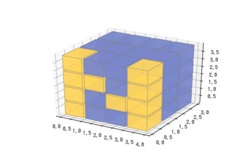 Matplotlib 3d 29 Numpyの以前のlogoをvoxelで表示 サボテンパイソン