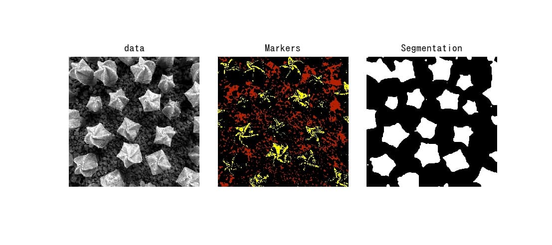 [scikit-image] 55. ランダムウォーカーセグメンテーション(skimage.segmentation random_walker) – サボテンパイソン