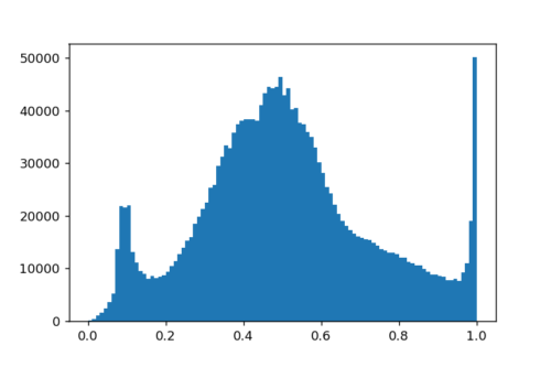 [scikit-image] 55. ランダムウォーカーセグメンテーション(skimage.segmentation random ...