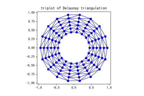 [matplotlib] 44. triplotでドロネー三角形分割を表示 – サボテンパイソン