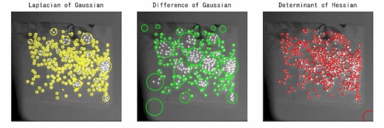 [scikit-image] 59. グレースケール画像の中から白い塊(ブロブ)を検出する(skimage.feature blob_dog ...