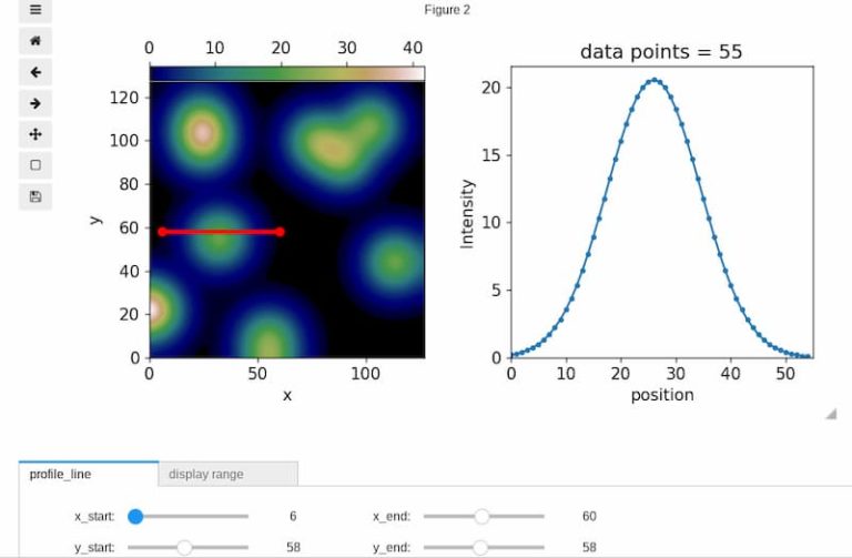 [ipywidgets] 17. tabで複数のwidgetsを整理して表示 – サボテンパイソン