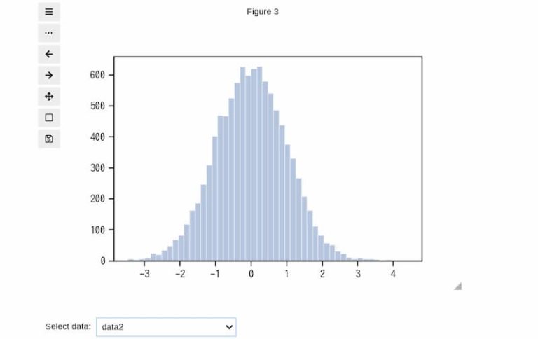 [ipywidgets] 24. Dropdownを活用したインタラクティブなデータ可視化ガイド – matplotlib＆seabornでの ...