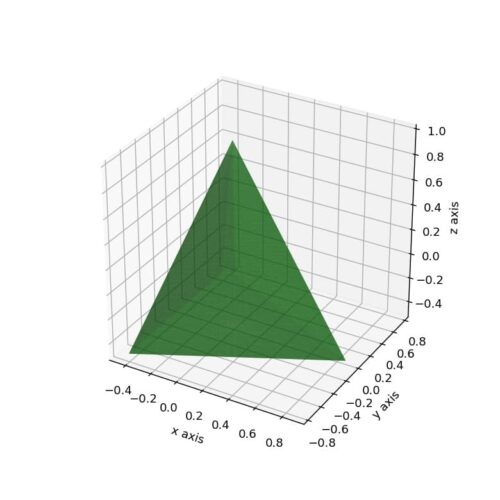 [matplotlib 3D] 44.正四面体(tetrahedron)の描画 – サボテンパイソン