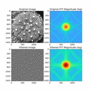 [scikit-image] 99. 画像にバンドパスフィルタ(skimage.filters.difference_of_gaussians ...