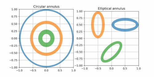 Matplotlib 115 円環と楕円環をmatplotlibで描画する方法patchesannulus サボテンパイソン