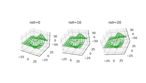 [matplotlib animation] 112. 3D plotのロール回転アニメーション – サボテンパイソン