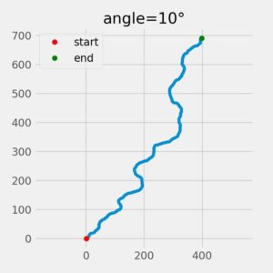 [matplotlib animation] 113. Angle-limited random walkのアニメーション – サボテンパイソン